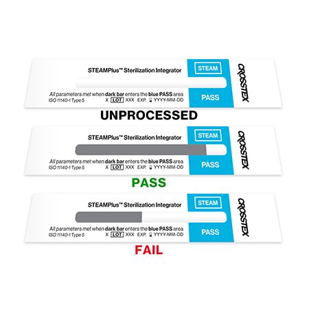 STEAMPlus™ Type 5 Integrators SSI-100 | HuFriedy Group